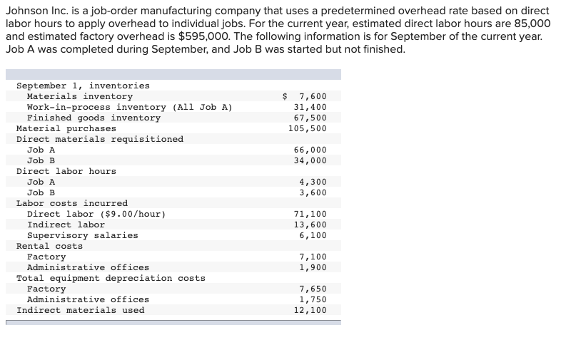 Solved Johnson Inc. is a job-order manufacturing company | Chegg.com