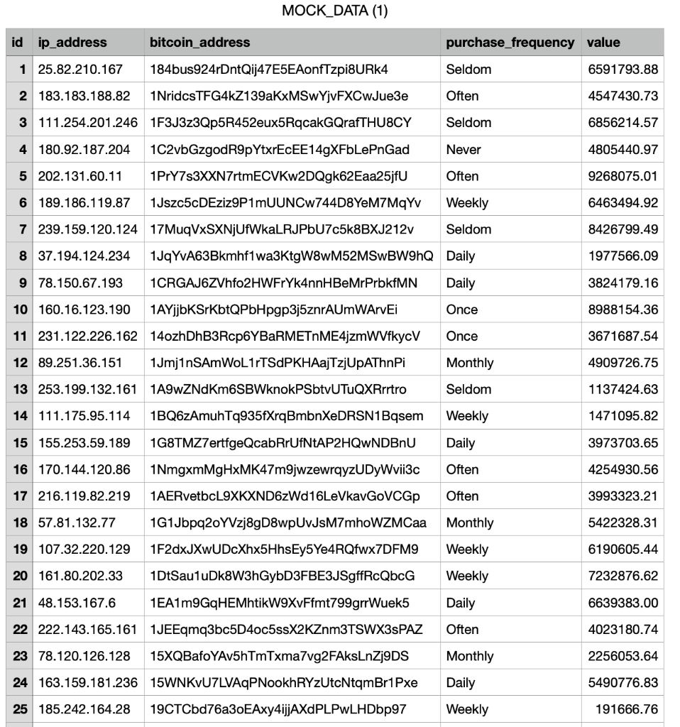 Solved Answer In Javascript Problem Below Image And Look At 9051