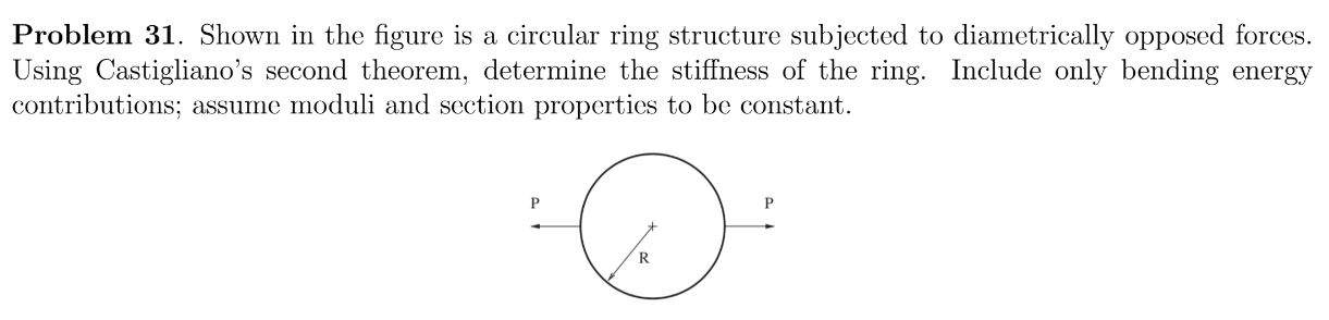Solved Problem 31. Shown in the figure is a circular ring | Chegg.com