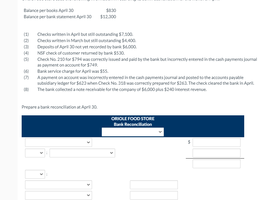 Solved Balance per books April 30 Balance per bank statement | Chegg.com