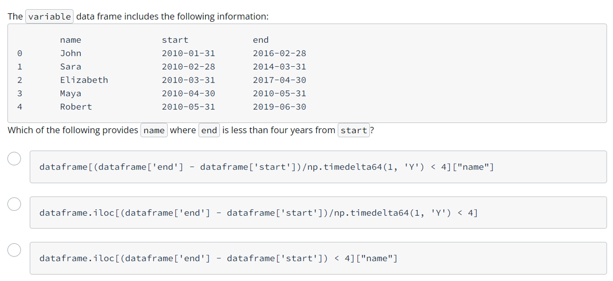 Solved The Chief Financial Officer of an organization is | Chegg.com