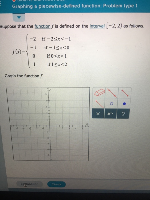 Solved Graphing a piecewise-defined function: Problem type 1 | Chegg.com