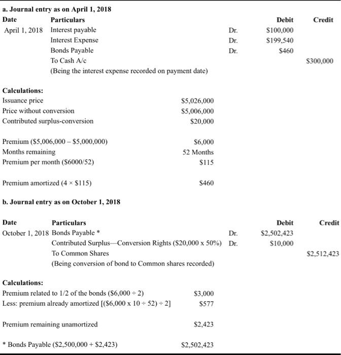 Solved How to calculate the interest payable in April1 2018 | Chegg.com