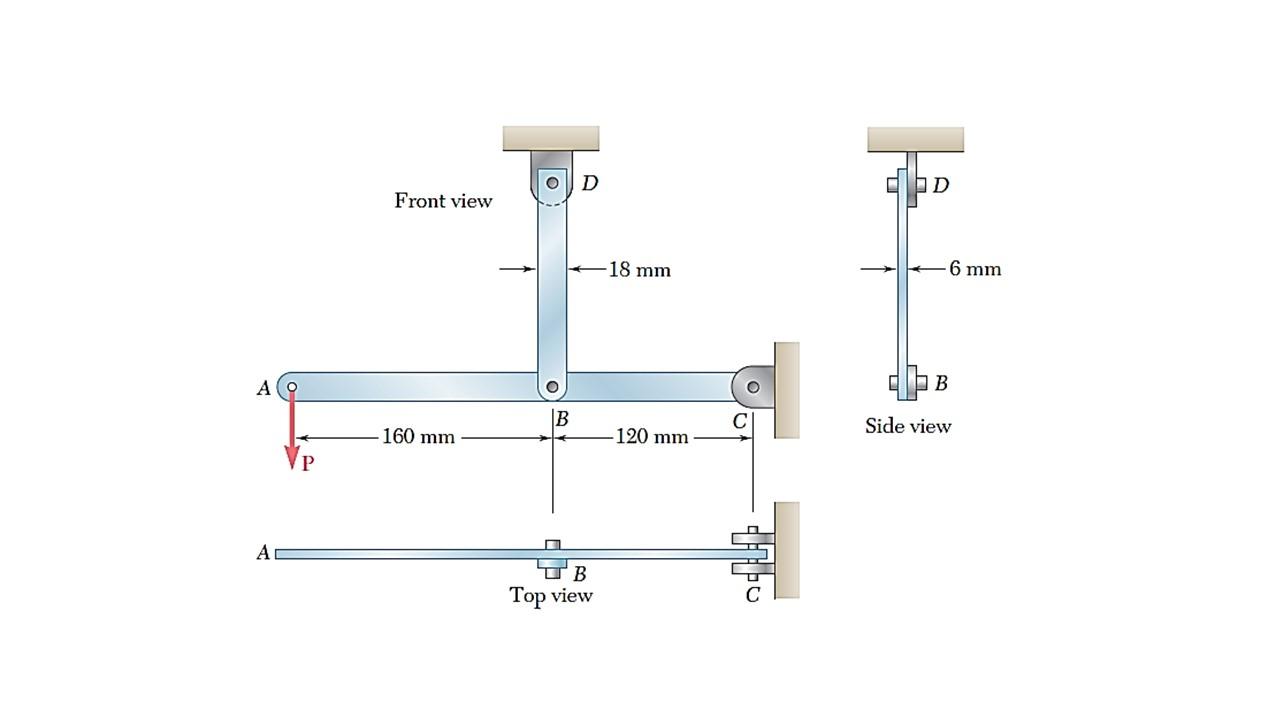 Solved In the steel structure shown, a 6-mm-diameter pin is | Chegg.com