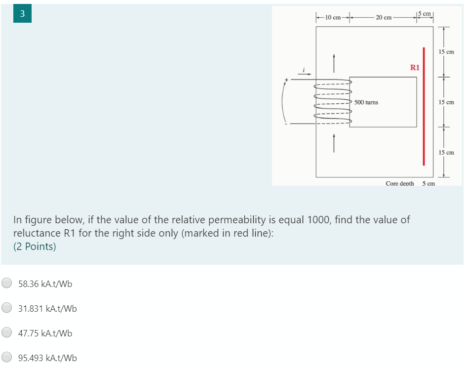 Solved 3 20 cm |--10cm+ cm 15 cm R1 500 turns 15 cm 15 cm | Chegg.com