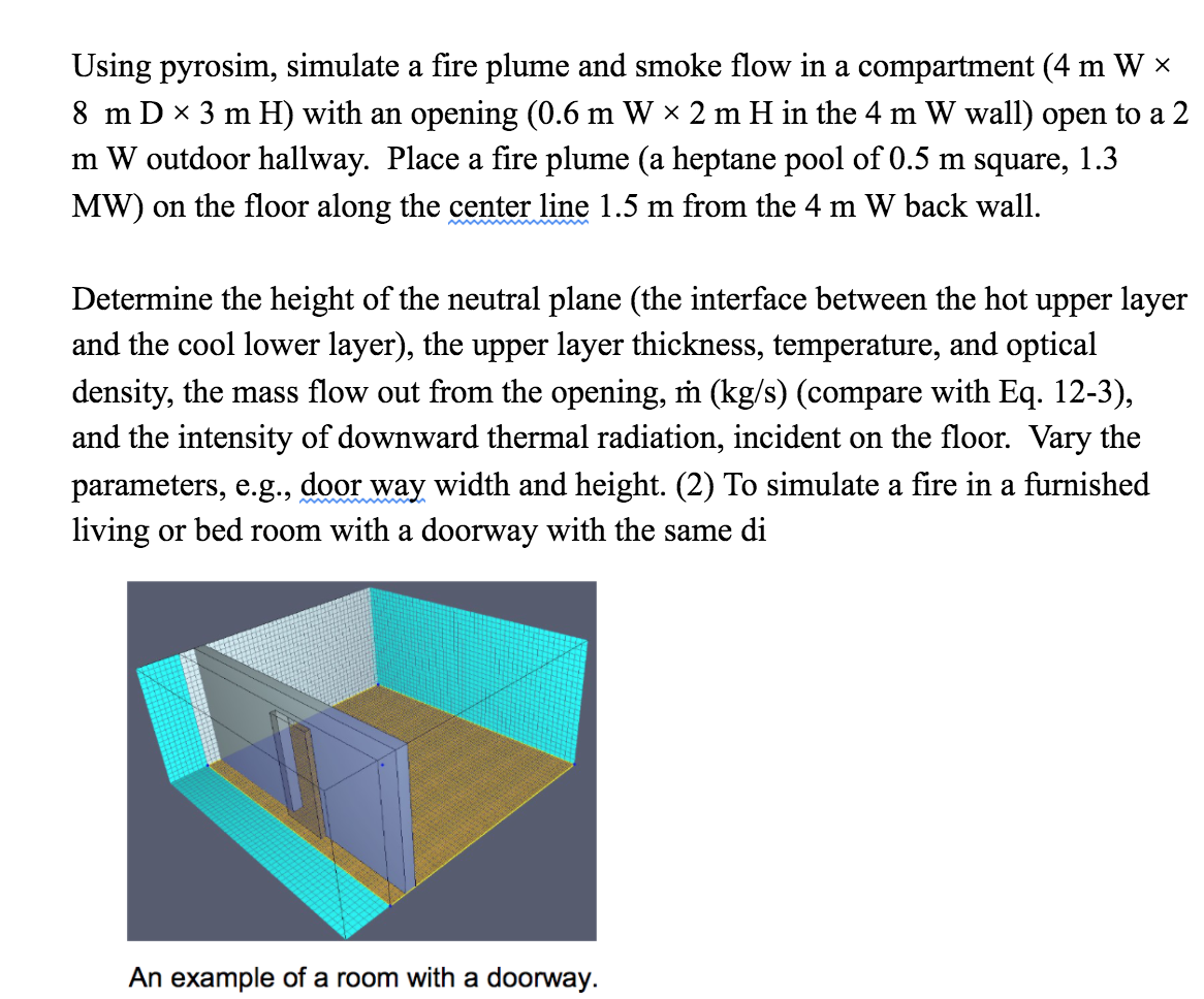 Using pyrosim, simulate a fire plume and smoke flow | Chegg.com