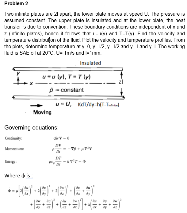 Solved Two infinite plates are 2I apart, the lower plate | Chegg.com