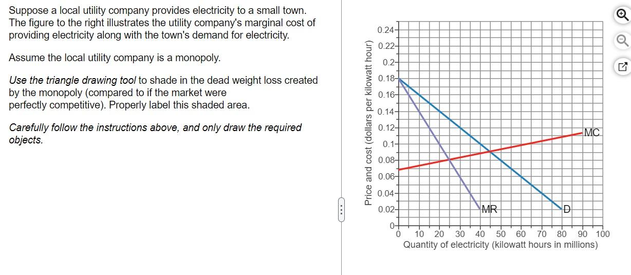 Solved Suppose a local utility company provides electricity | Chegg.com