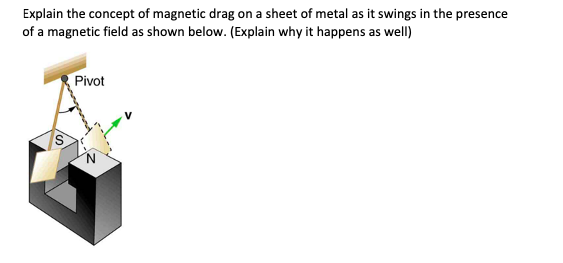 Solved Explain the concept of magnetic drag on a sheet of | Chegg.com