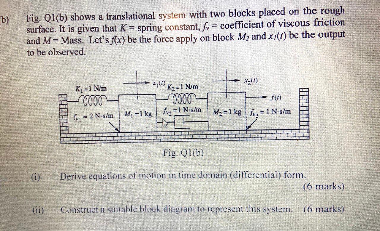 Solved Fig. Q1(b) shows a translational system with two | Chegg.com
