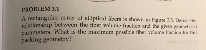 PROBLEM 3.1 A rectangular array of elliptical fibers | Chegg.com