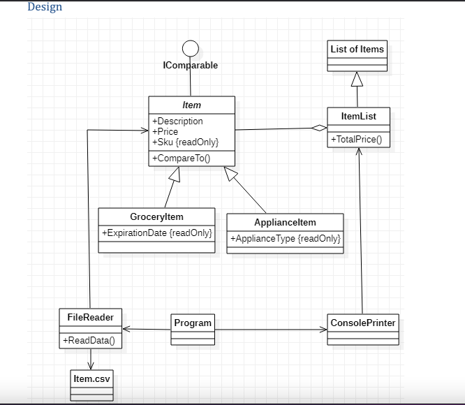 Solved Assignment Objective The purpose of this assignment | Chegg.com