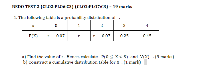 Solved REDO TEST 2 (CLO2.PL06:03) (CLO2.PL07:03) - 19 marks | Chegg.com