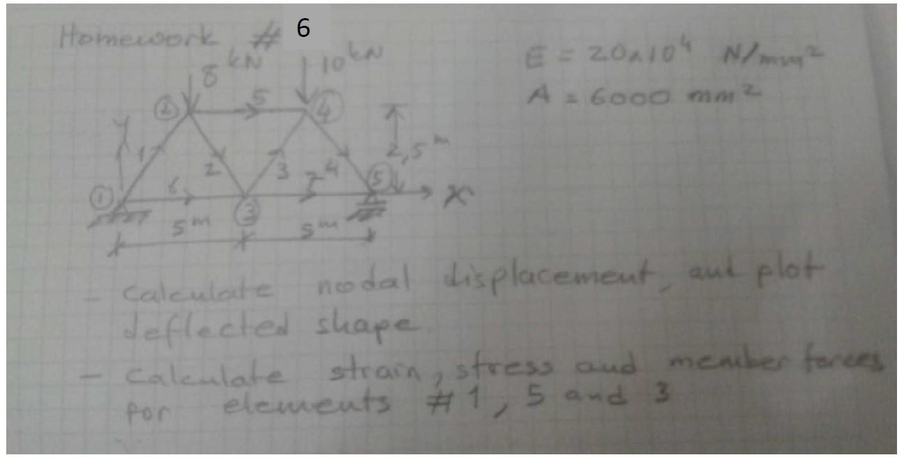 Homework 6 10kW € = 200104 N/m² A6000 mm E calculate | Chegg.com