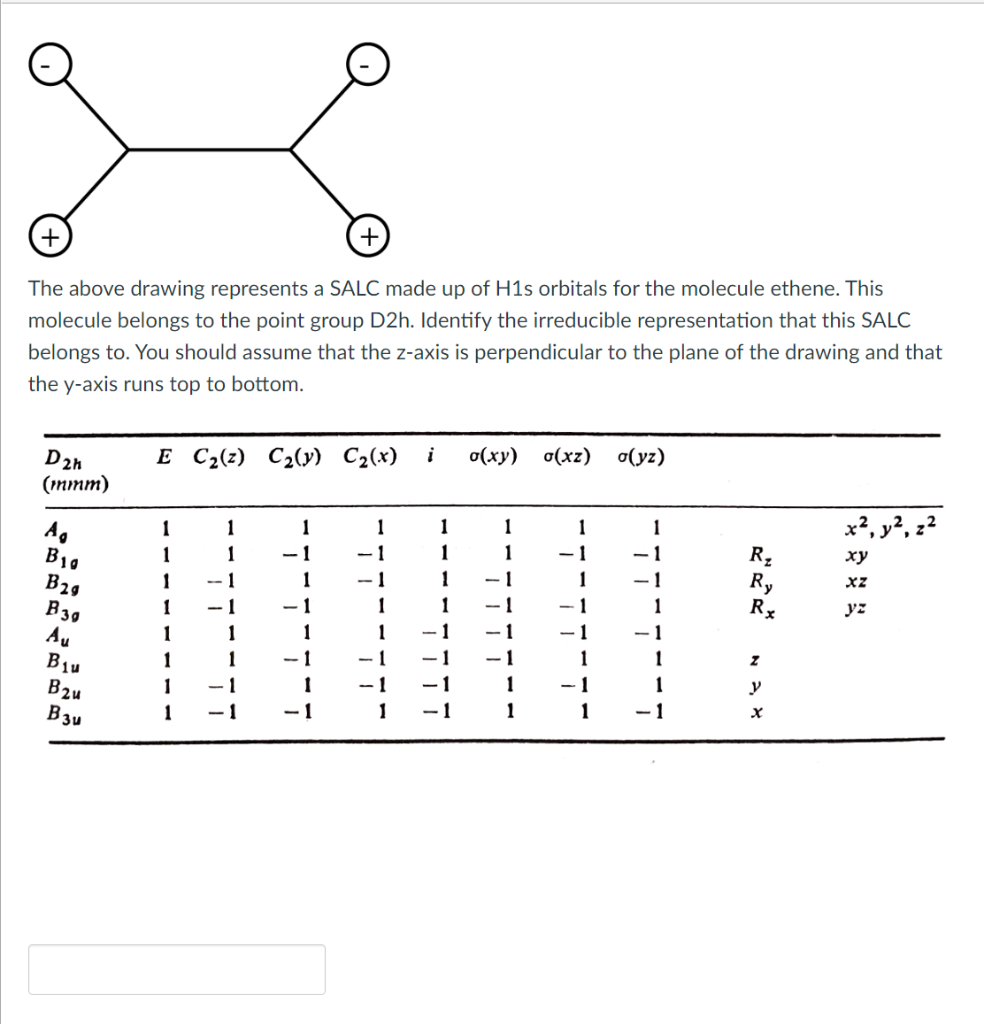 Solved The above drawing represents a SALC made up of H1 s | Chegg.com
