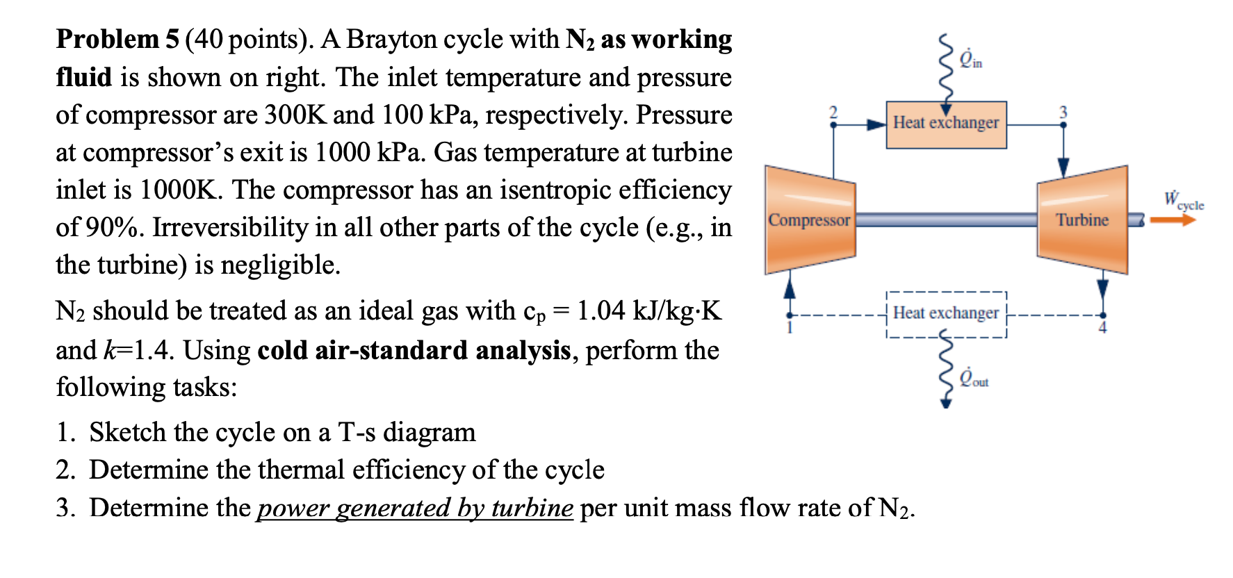 Solved W cycle Turbine Problem 5 (40 points). A Brayton | Chegg.com