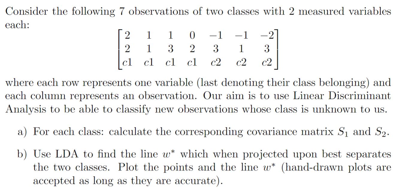 Solved Consider the following 7 ﻿observations of two classes | Chegg.com