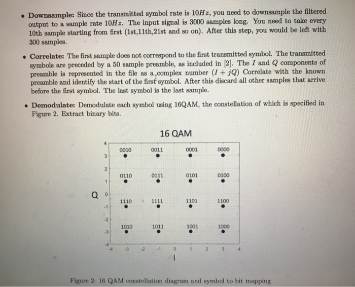 Solved In this MP, you will design a basic wireless receiver | Chegg.com