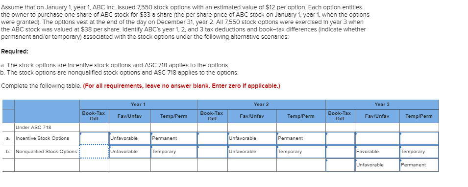 Solved Assume that on January 1, year 1, ABC Inc. Issued | Chegg.com
