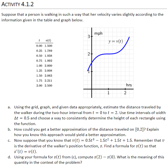Solved ACTIVITY 4.1.2 Suppose that a person is walking in | Chegg.com