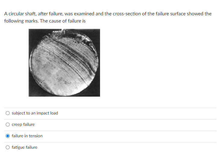 Solved A circular shaft, after failure, was examined and | Chegg.com