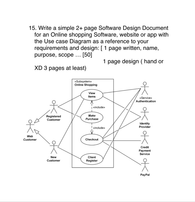  Purpose Of Software Design Document 
