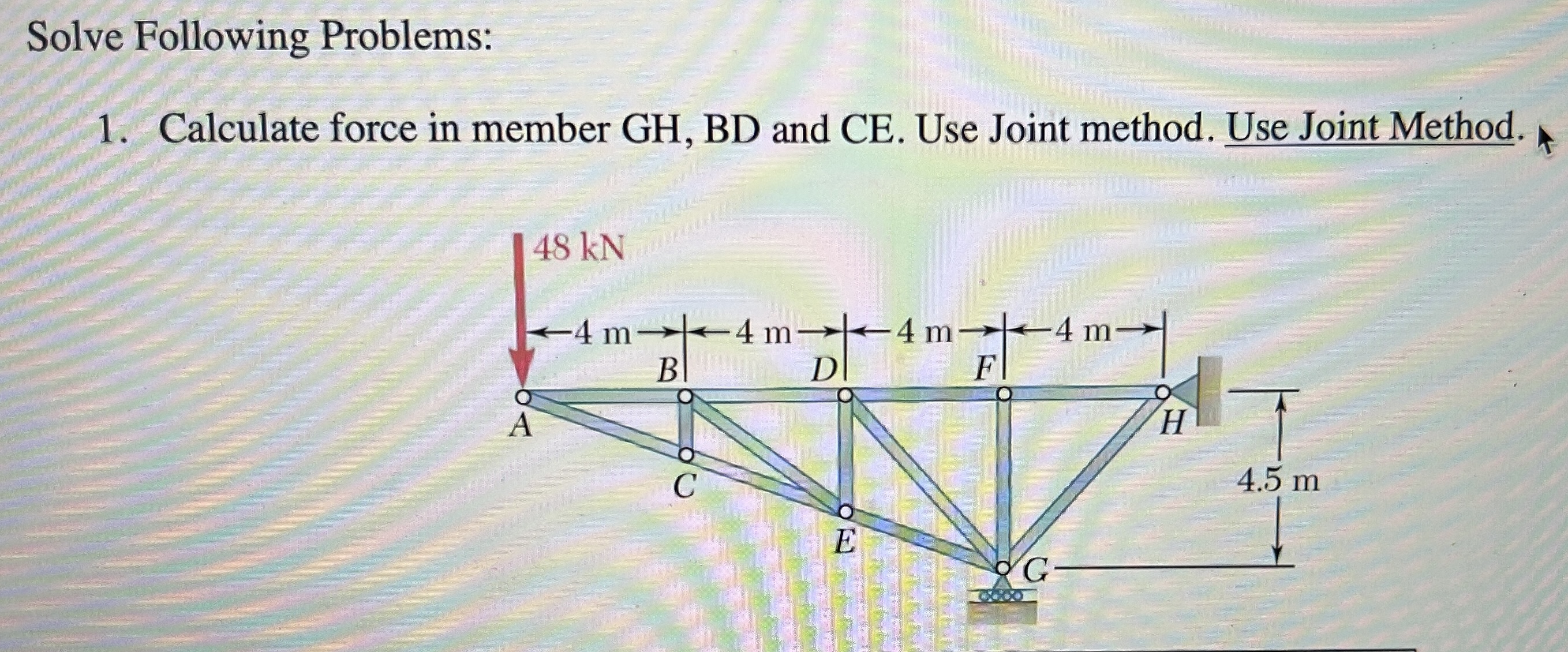 Solved Solve Following Problems:Calculate force in member | Chegg.com