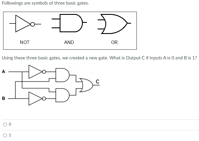 Solved Followings are symbols of three basic gates. D NOT | Chegg.com