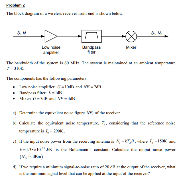 Solved The block diagram of a wireless receiver front-end is | Chegg.com