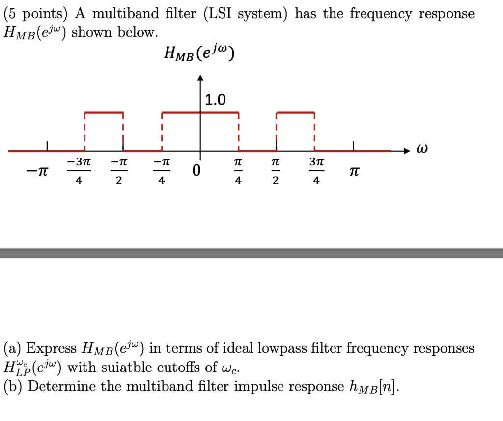 Solved (5 points) A multiband filter (LSI system) has the | Chegg.com