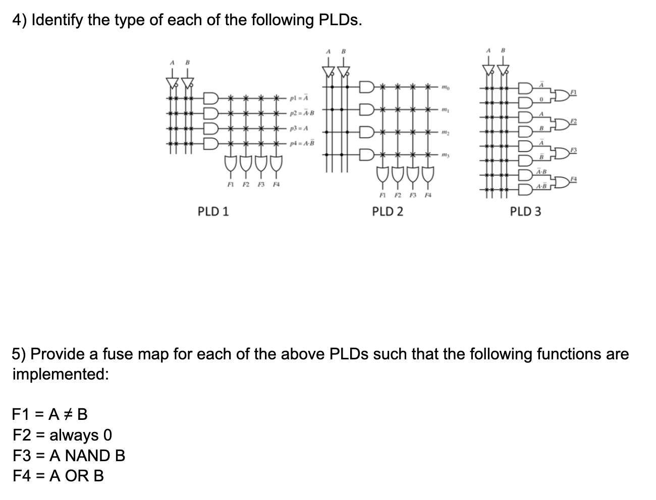 Solved 4) Identify the type of each of the following PLDs. | Chegg.com