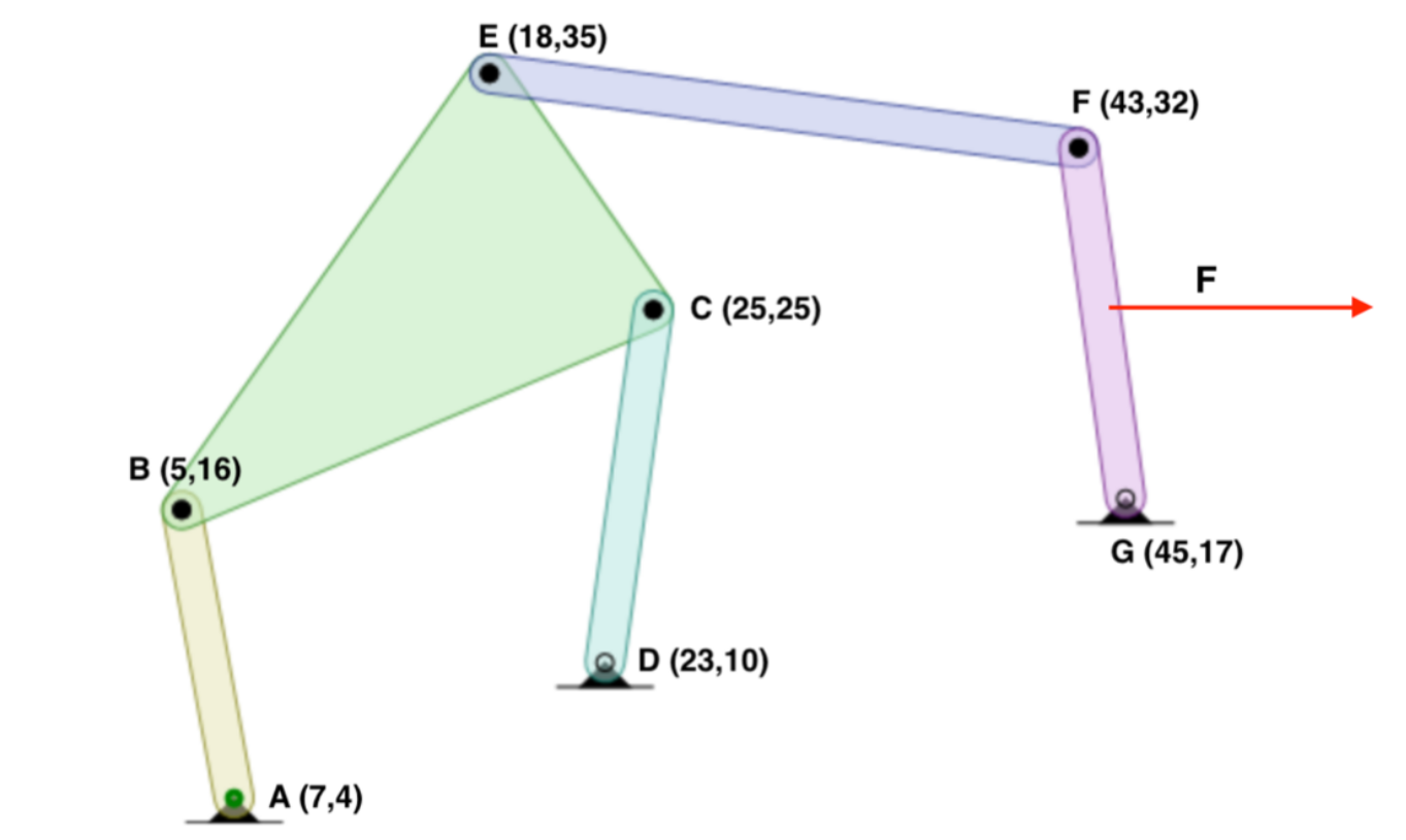 Solved I need to prove whether v = ﻿r x w or v = ﻿w x r is | Chegg.com