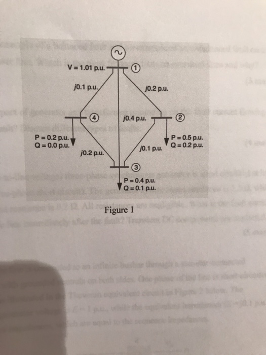 Solved (7 marks) Write down the admittance matrix for a | Chegg.com