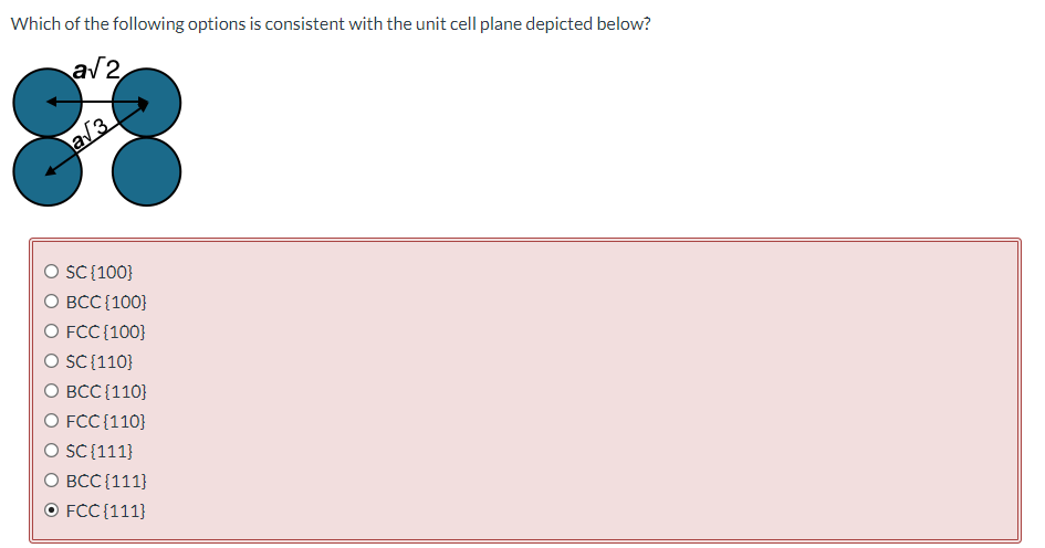 Solved Which of the following options is consistent with the | Chegg.com