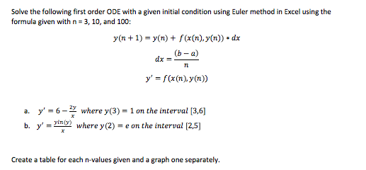 Solve the following first order ODE with a given | Chegg.com