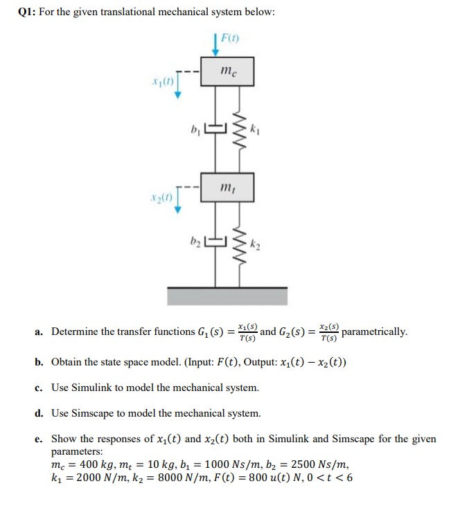 Solved Q1: For the given translational mechanical system | Chegg.com