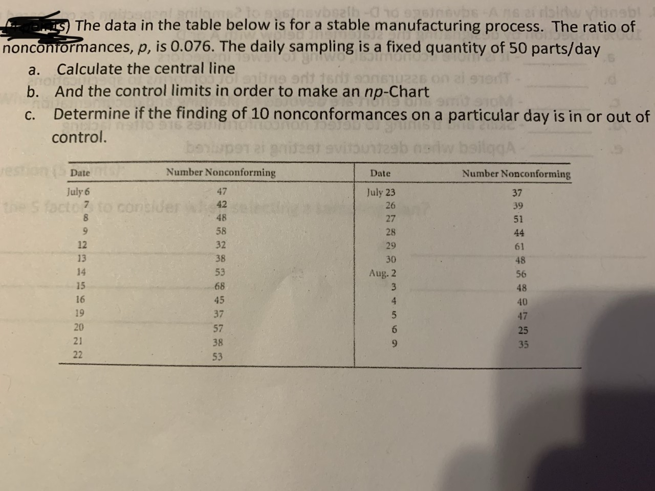 Solved The data in the table below is for a stable | Chegg.com