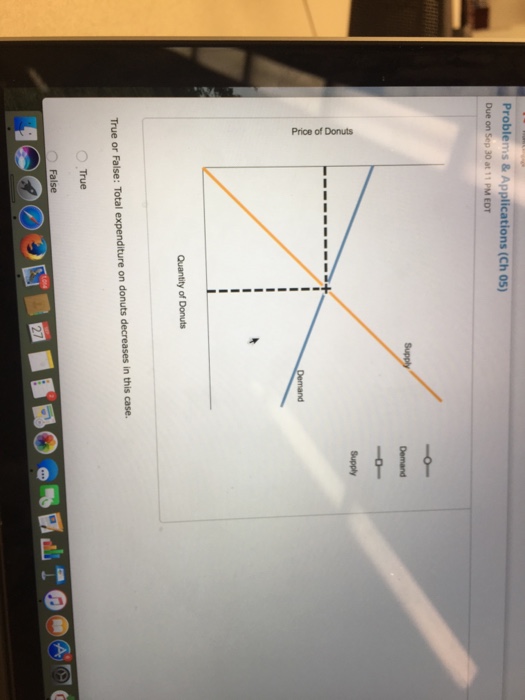 Solved & Applications (Ch 05) Due on Sep 30 at 11 PM EDT the | Chegg.com