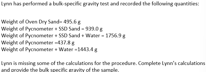 Solved Complete Lynn's calculations and provide the bulk | Chegg.com