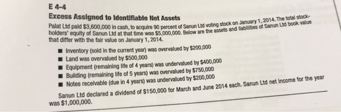 E 4-4 Excess Assigned to Identifiable Net Assets | Chegg.com