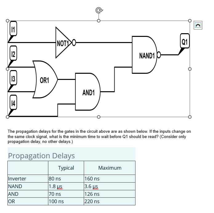 Solved The propagation delays for the gates in the circuit | Chegg.com