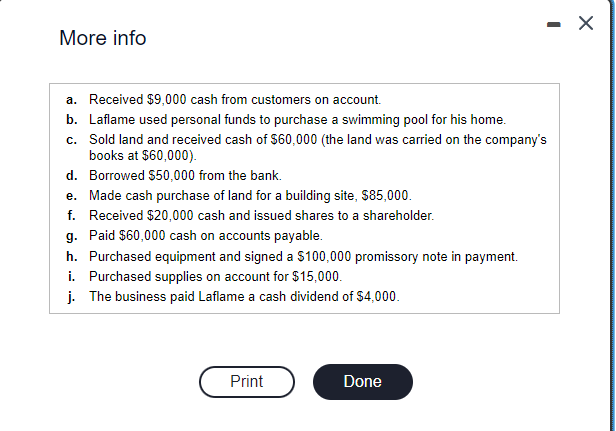 Solved the business. Identify any specific asset affected. | Chegg.com