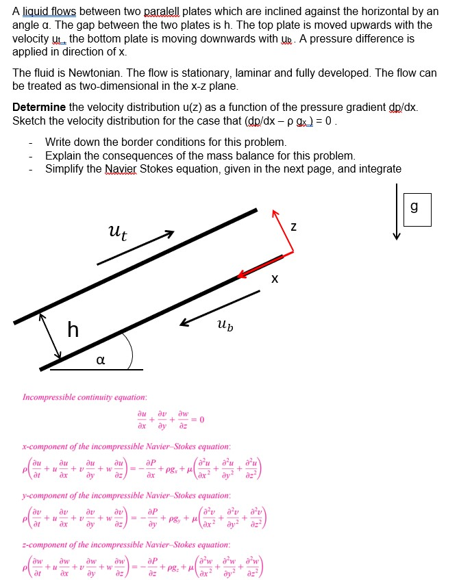 Solved A liquid flows between two paralell plates which are | Chegg.com