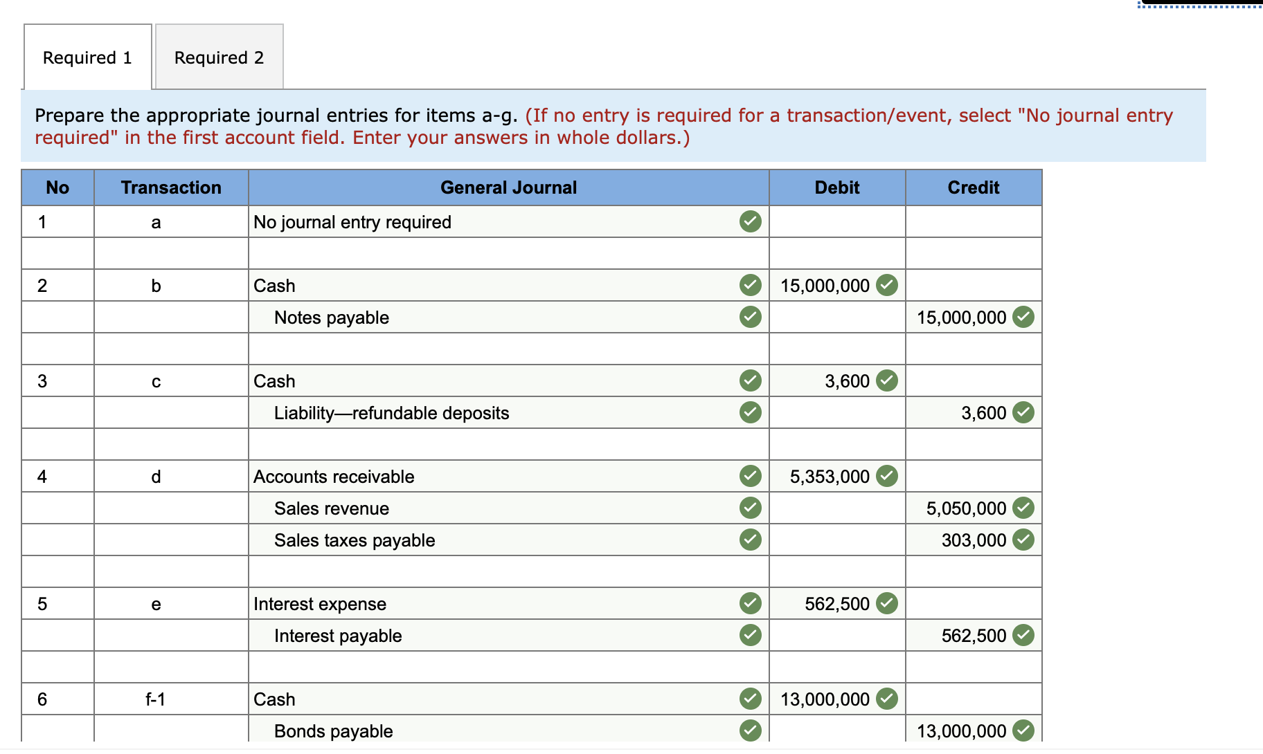 Solved Camden Biotechnology began operations in September | Chegg.com