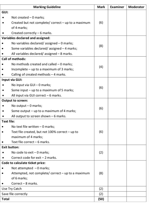 Solved Design a GUI application that allows the user to | Chegg.com