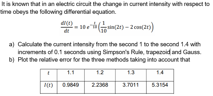 Solved t is known that in an electric circuit the change in | Chegg.com