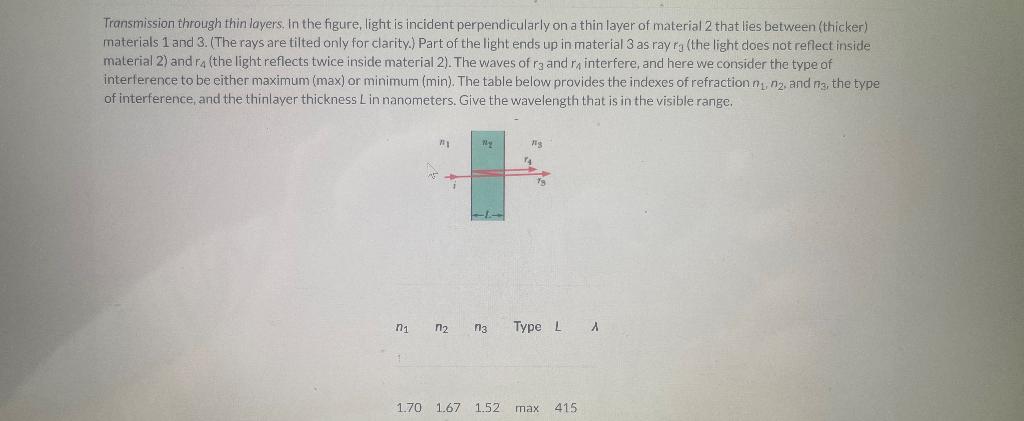 Solved Transmission through thin layers, In the figure, | Chegg.com Solved Transmission through thin layers, In the figure, | Chegg.com