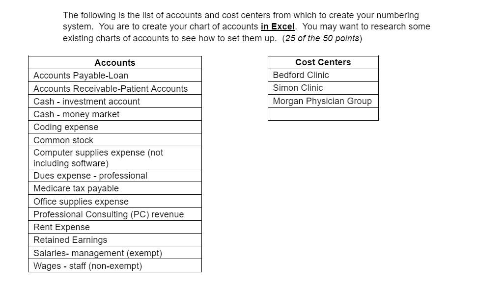 Assignment: Financial Definitions and Chart of | Chegg.com