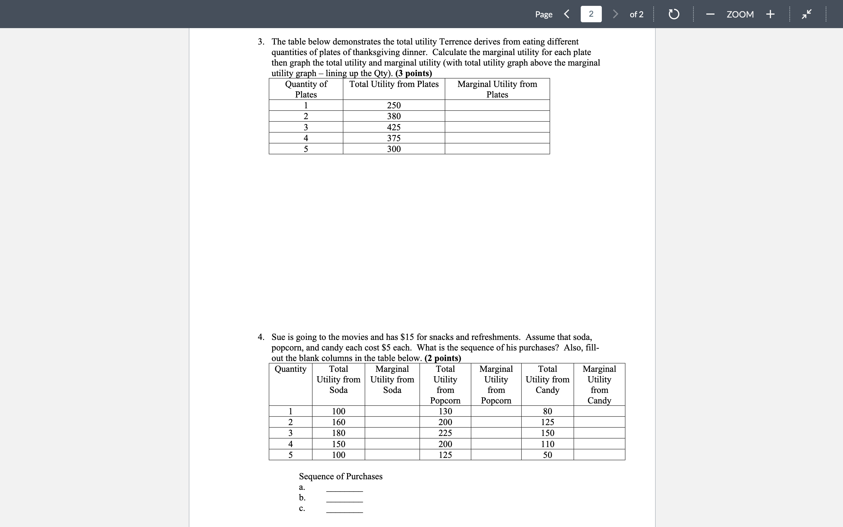 Solved 3. The table below demonstrates the total utility | Chegg.com