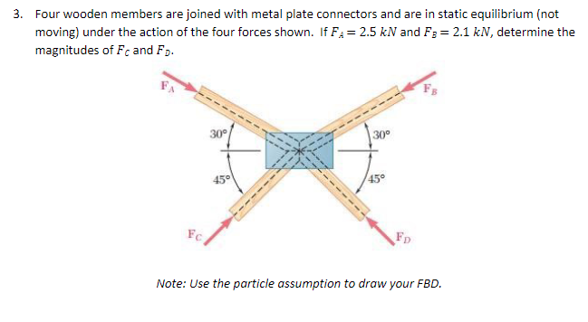 Solved please don't copy paste from existing chegg answers | Chegg.com
